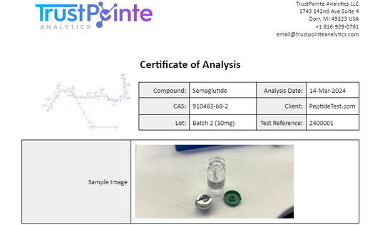 How to Read and Understand a Certificate of Analysis (COA ...