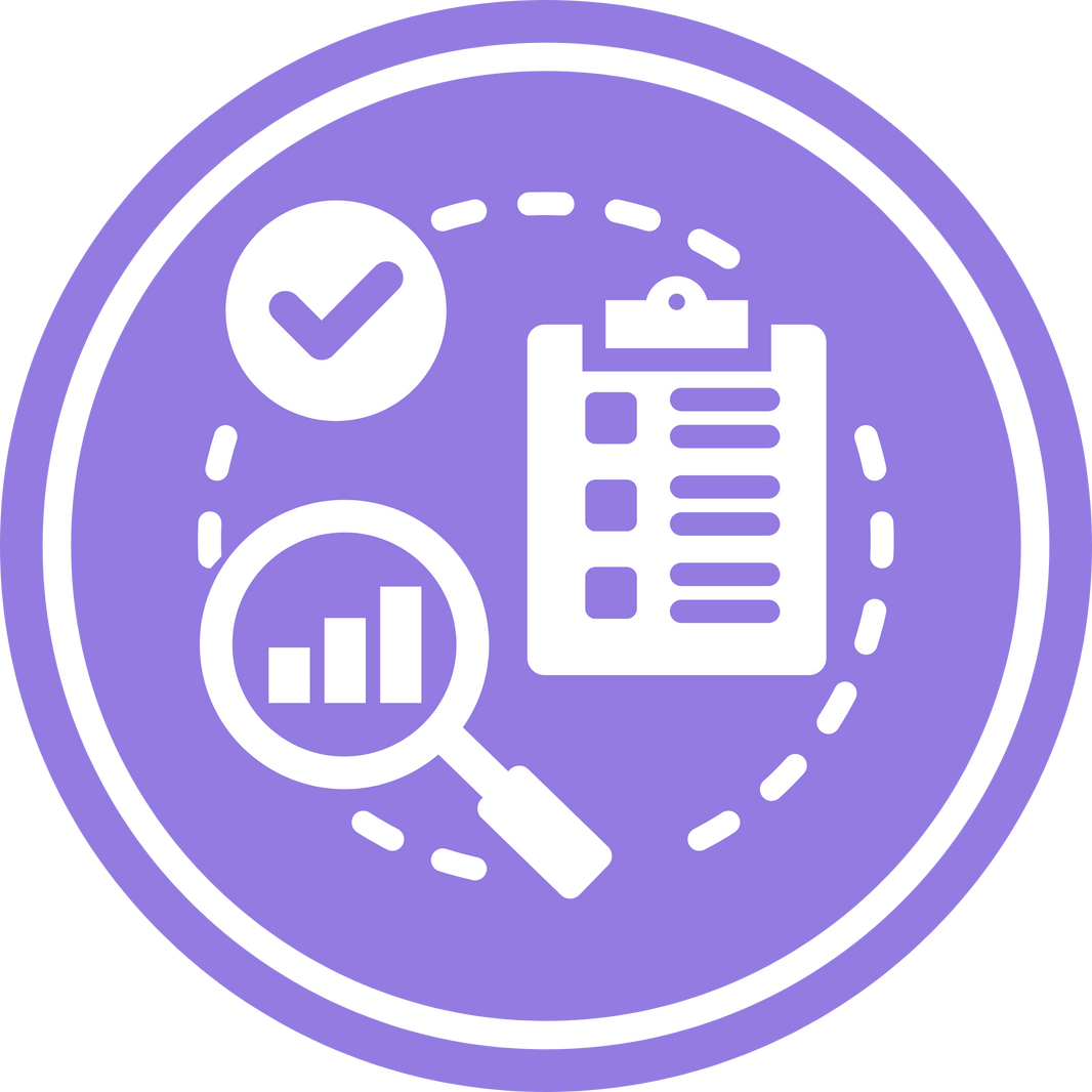 USP Sterility Test – TrustPointe Analytics LLC